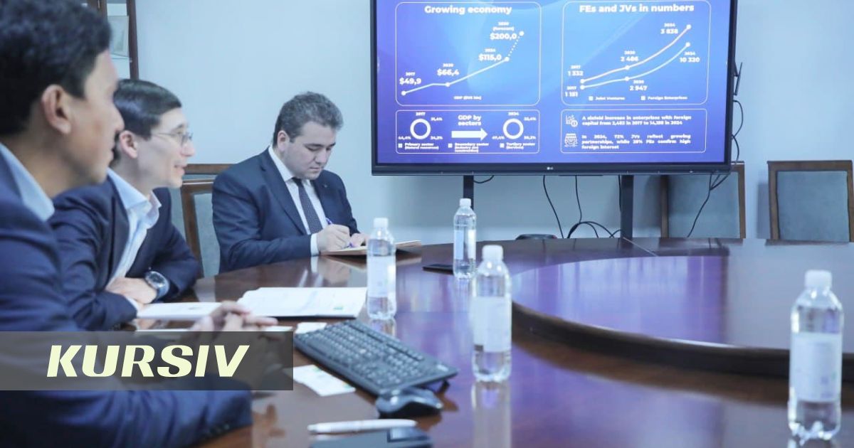Kuvayt O‘zbekistonda yangi islom banki tashkil etishi mumkin - Kursiv ...